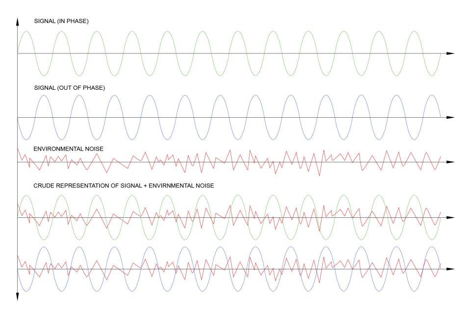 Polaris Balanced Outputs for the Marshall JMP-1 - Plasma Music Limited